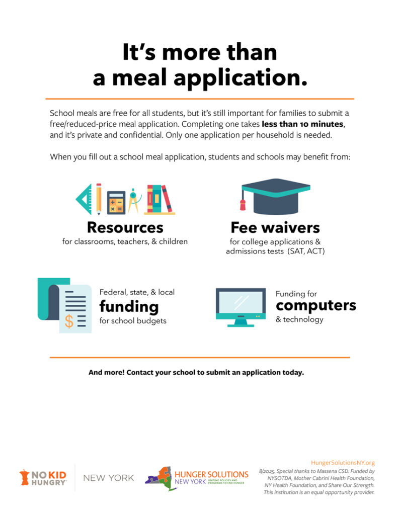 Flyers Archives - Hunger Solutions New York